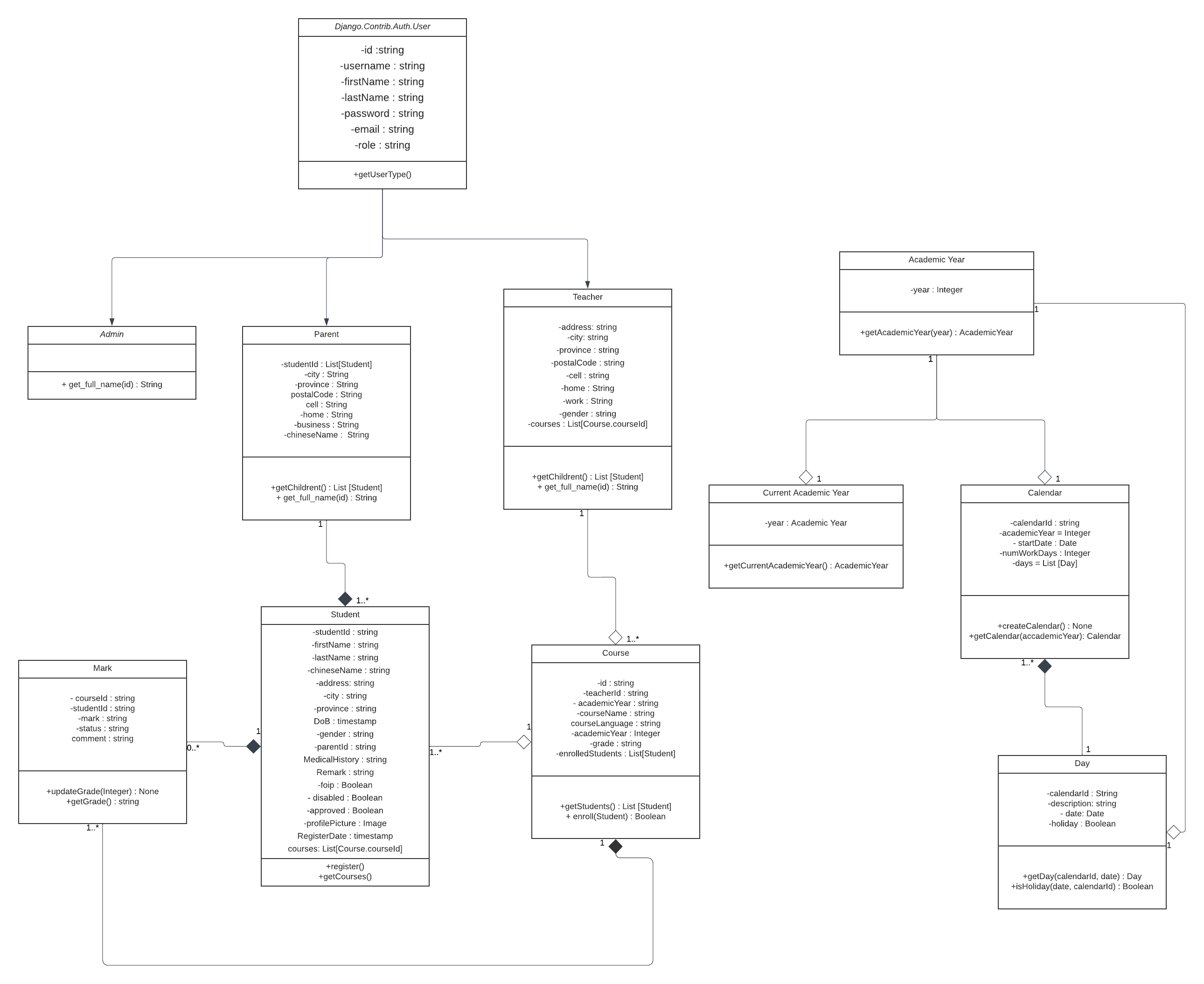 Software Design - Student Management System